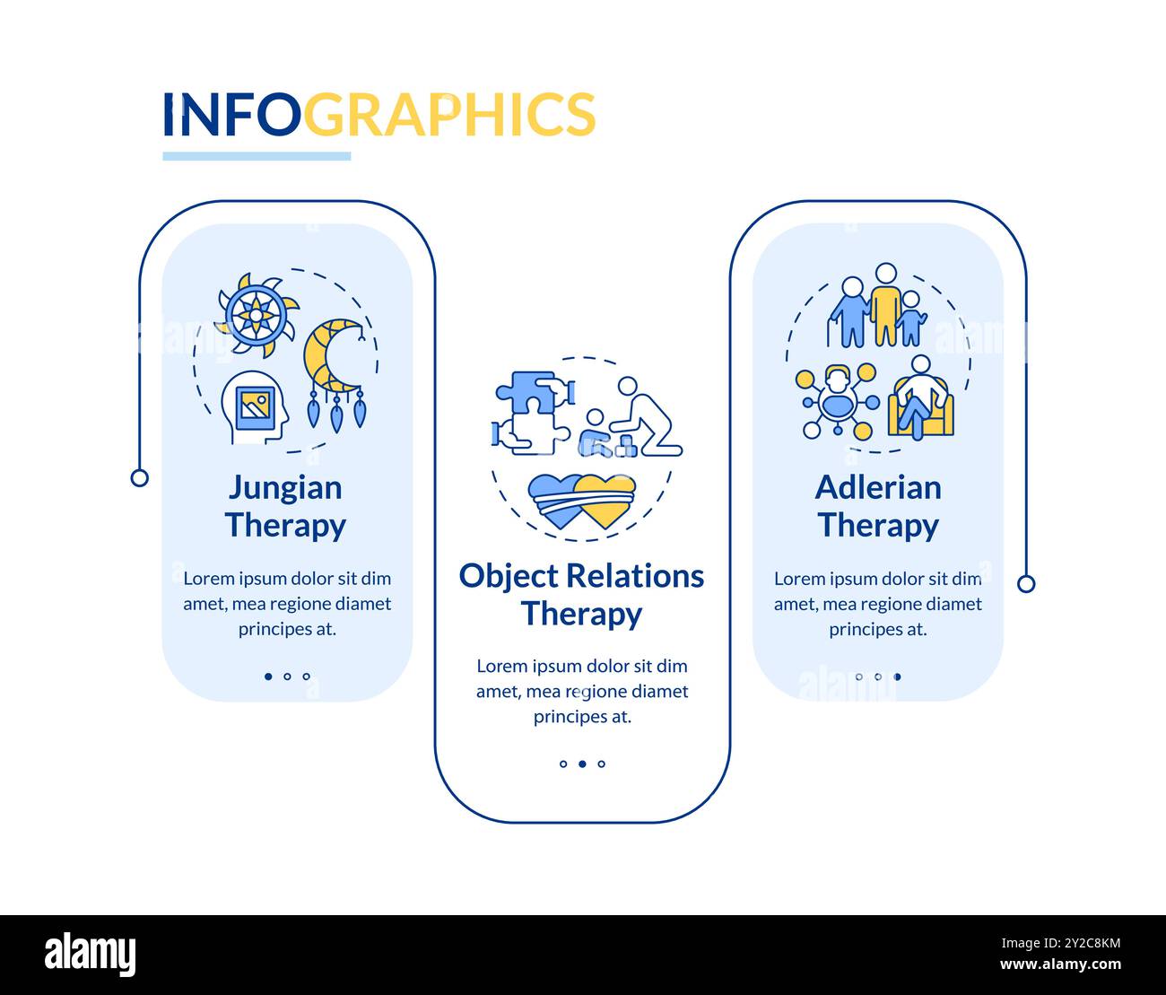 Psychodynamic therapies rectangle infographic vector Stock Vector Image ...