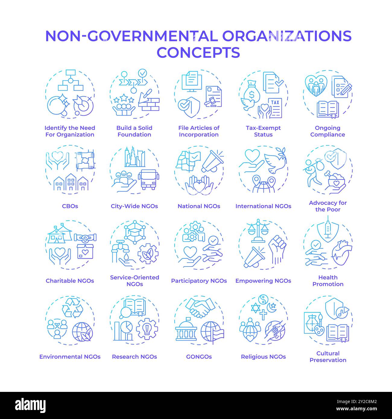 Non-governmental organizations blue gradient concept icons Stock Vector ...