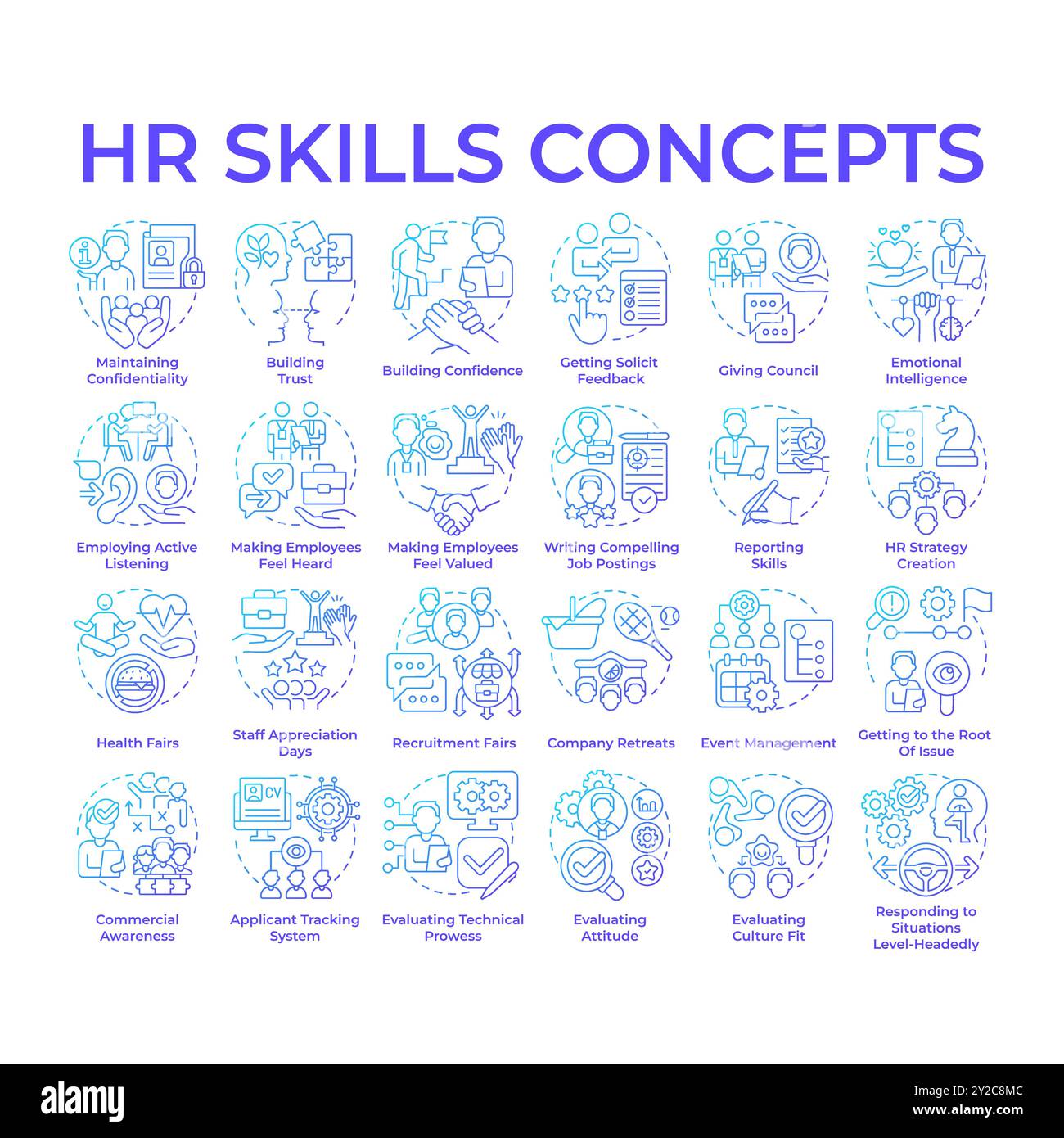 HR skills blue gradient concept icons Stock Vector Image & Art - Alamy