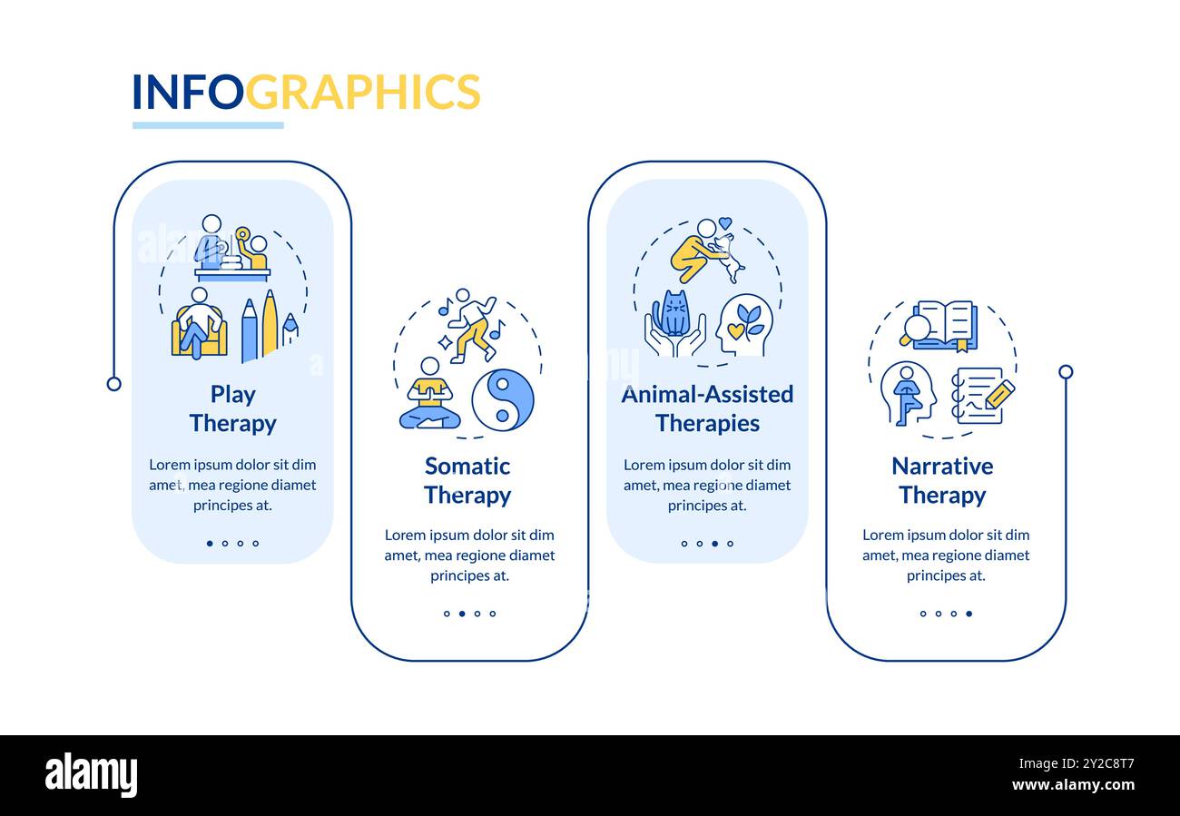 Mental health counseling types rectangle infographic vector Stock ...