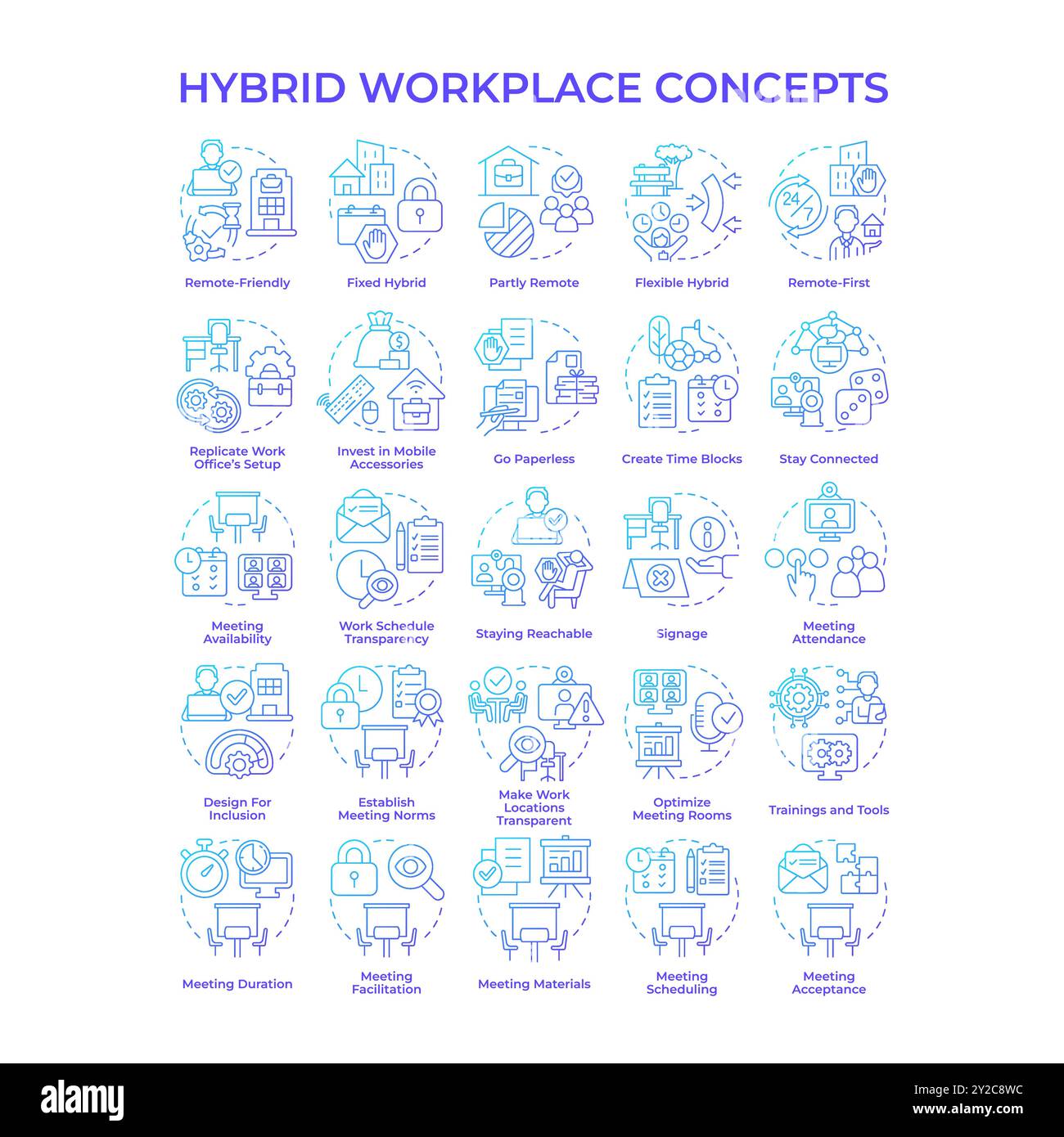 Hybrid workplace blue gradient concept icons Stock Vector Image & Art - Alamy