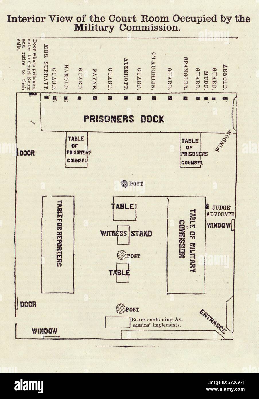 Military court room hi-res stock photography and images - Alamy