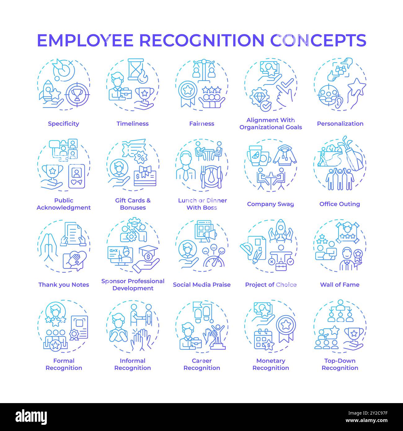 Employee recognition blue gradient concept icons Stock Vector Image ...