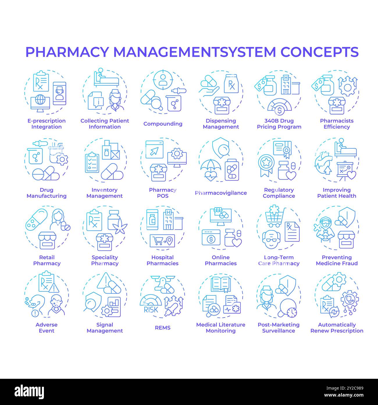 Pharmacy management system blue gradient concept icons Stock Vector ...