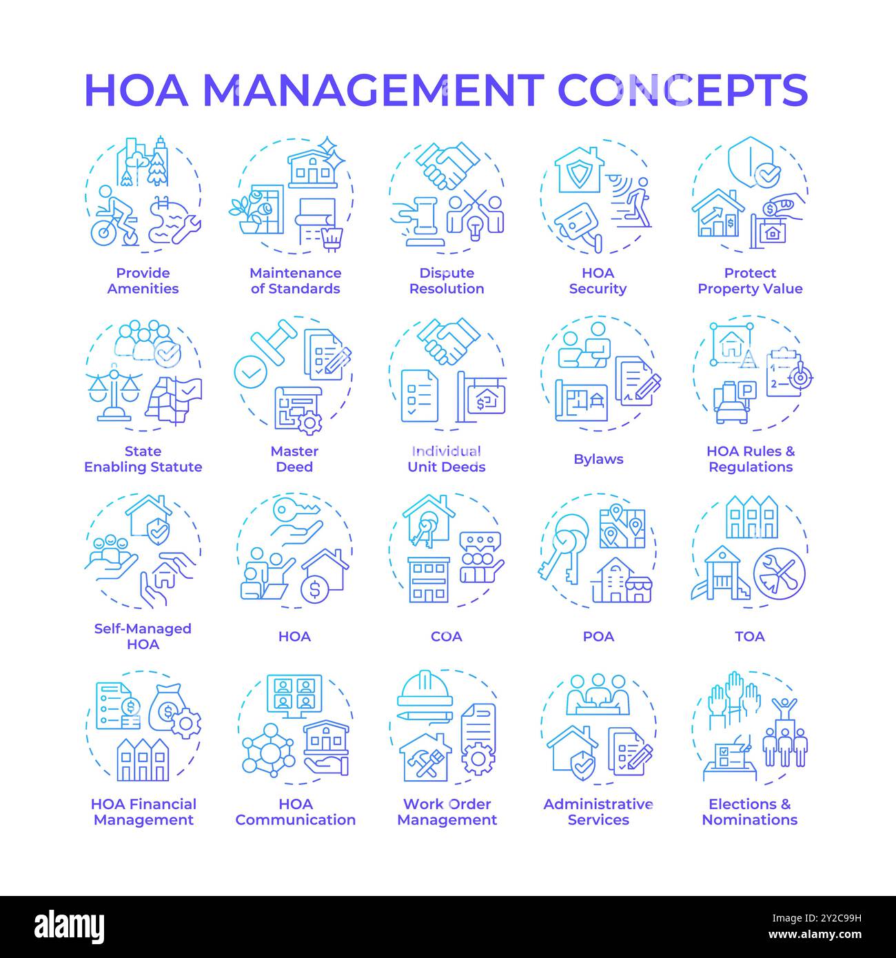HOA management blue gradient concept icons Stock Vector Image & Art - Alamy
