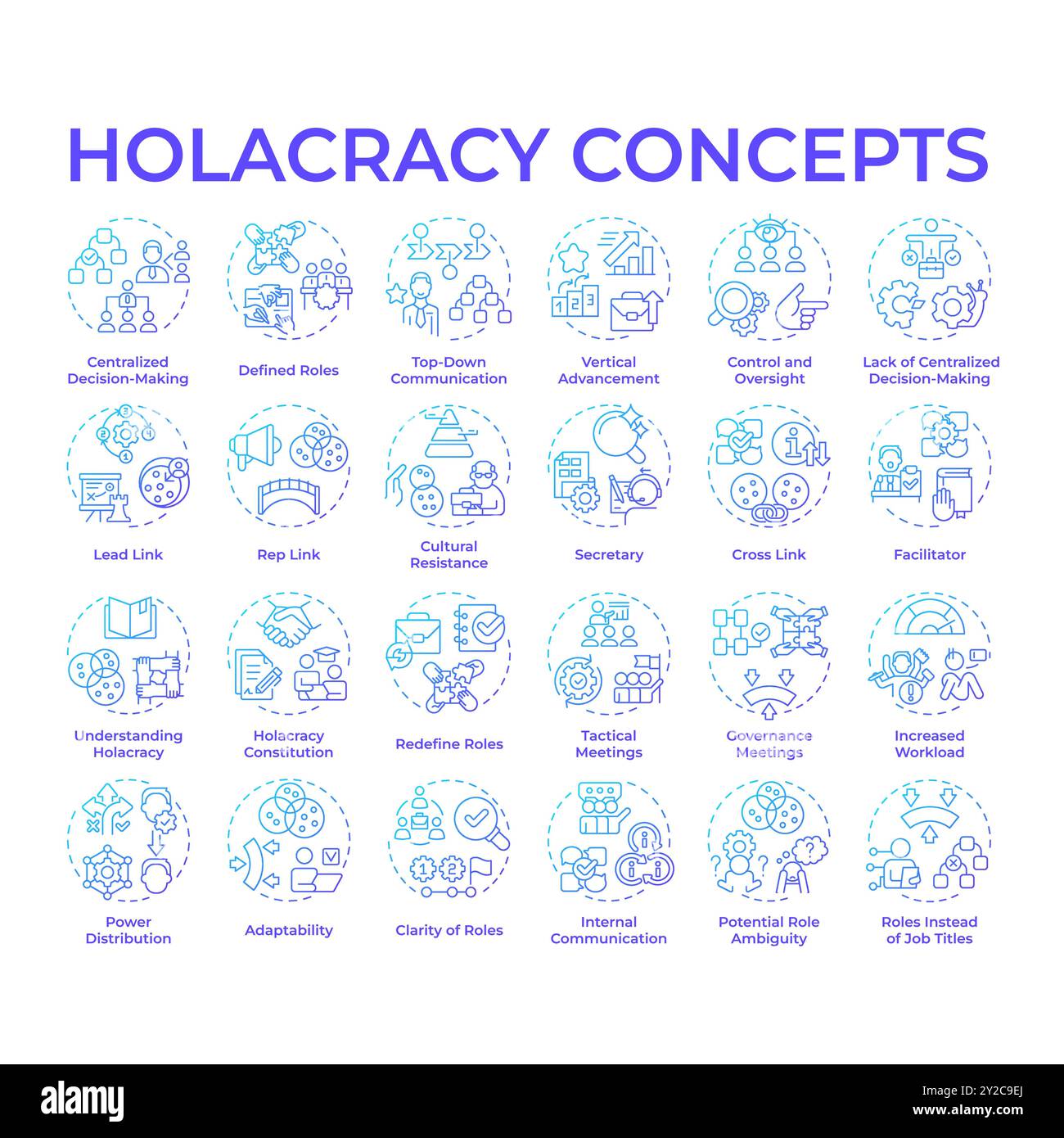 Holacracy organization hi-res stock photography and images - Alamy