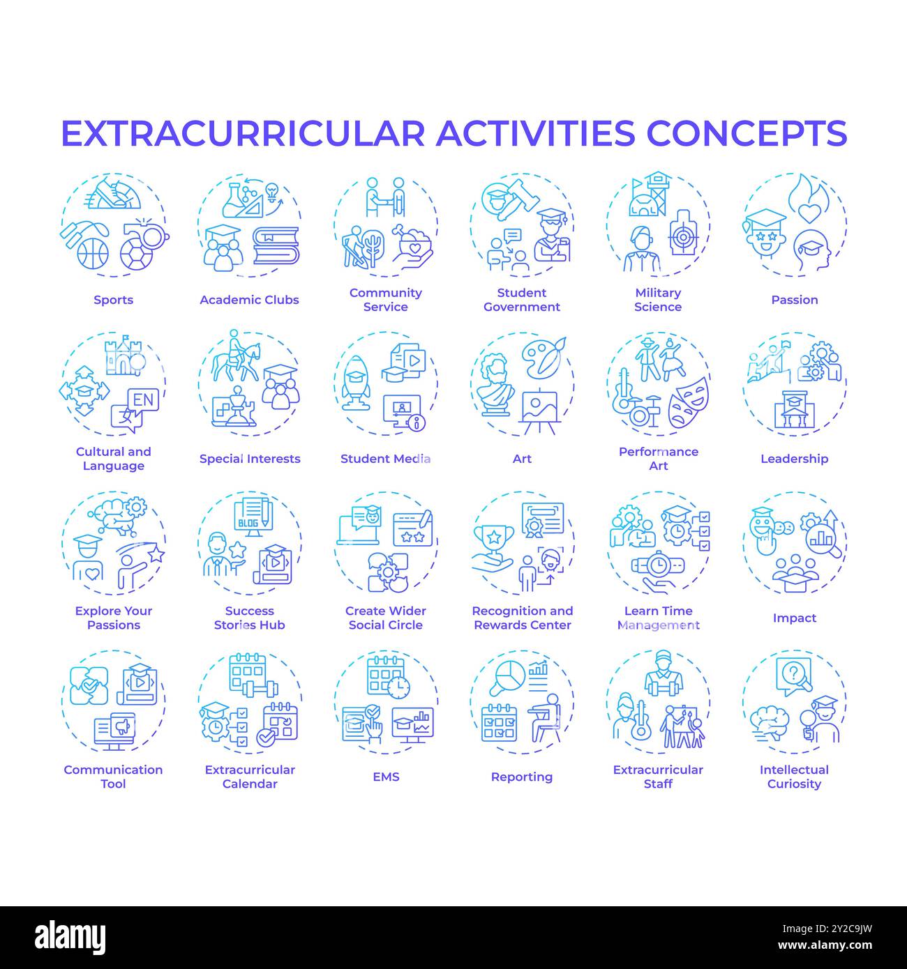 Extracurricular activities blue gradient concept icons Stock Vector Image & Art - Alamy
