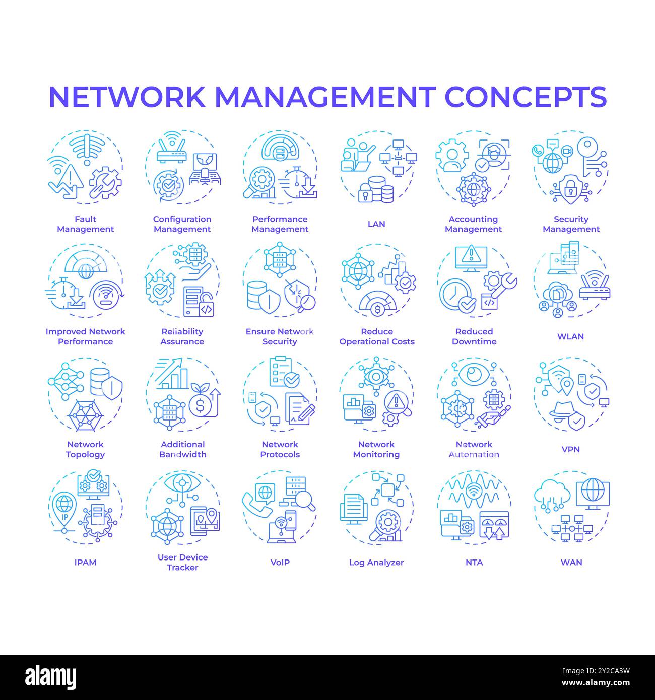 Local area network icon sign hi-res stock photography and images - Alamy