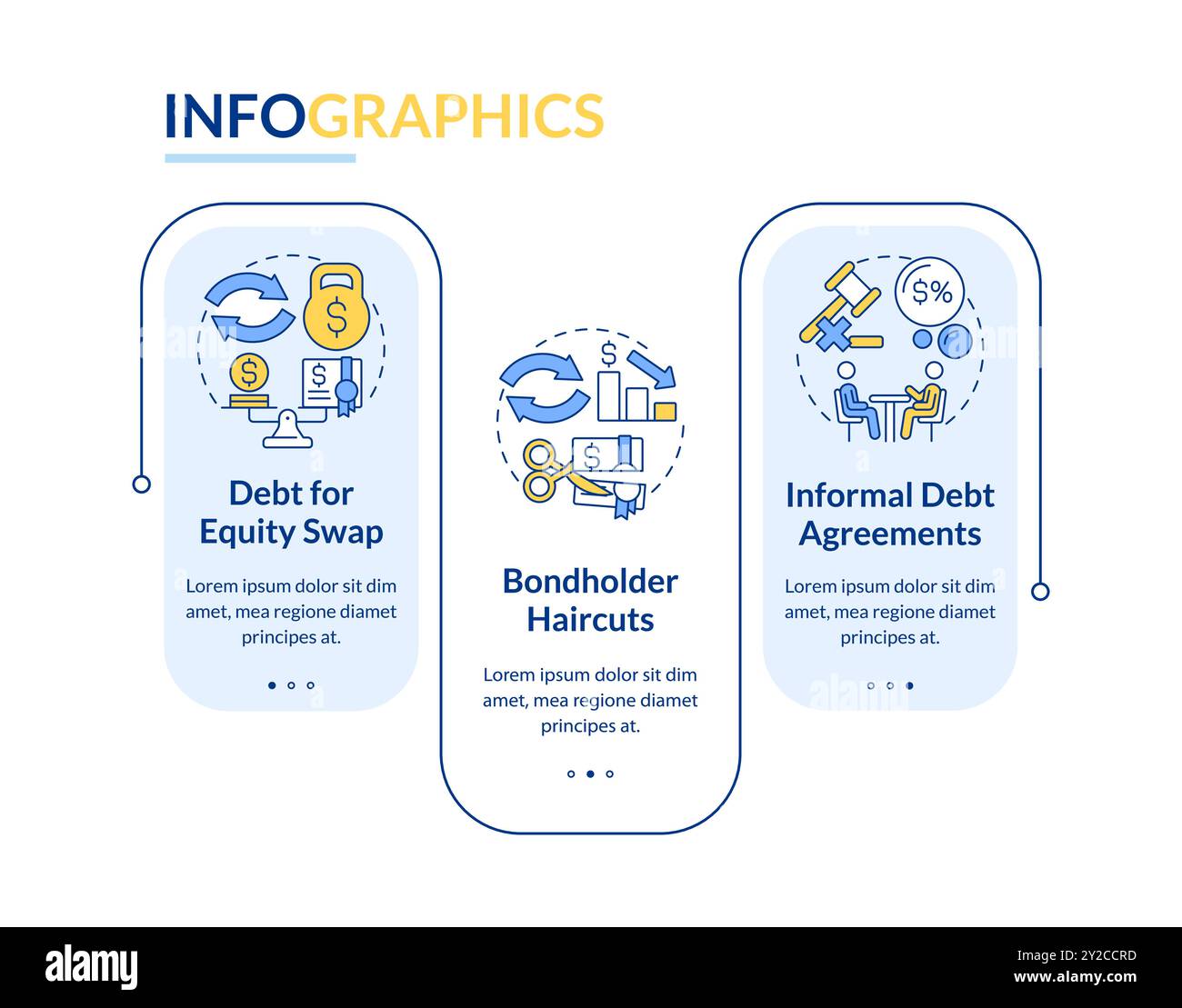 Types of debt restructuring rectangle infographic vector Stock Vector ...