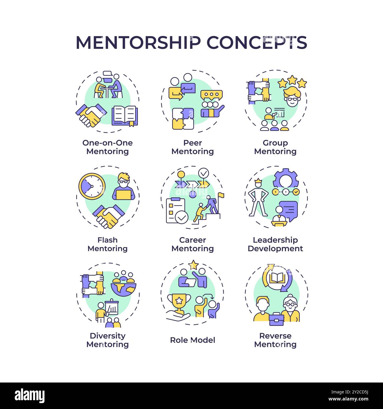 Mentorship multi color concept icons Stock Vector Image & Art - Alamy