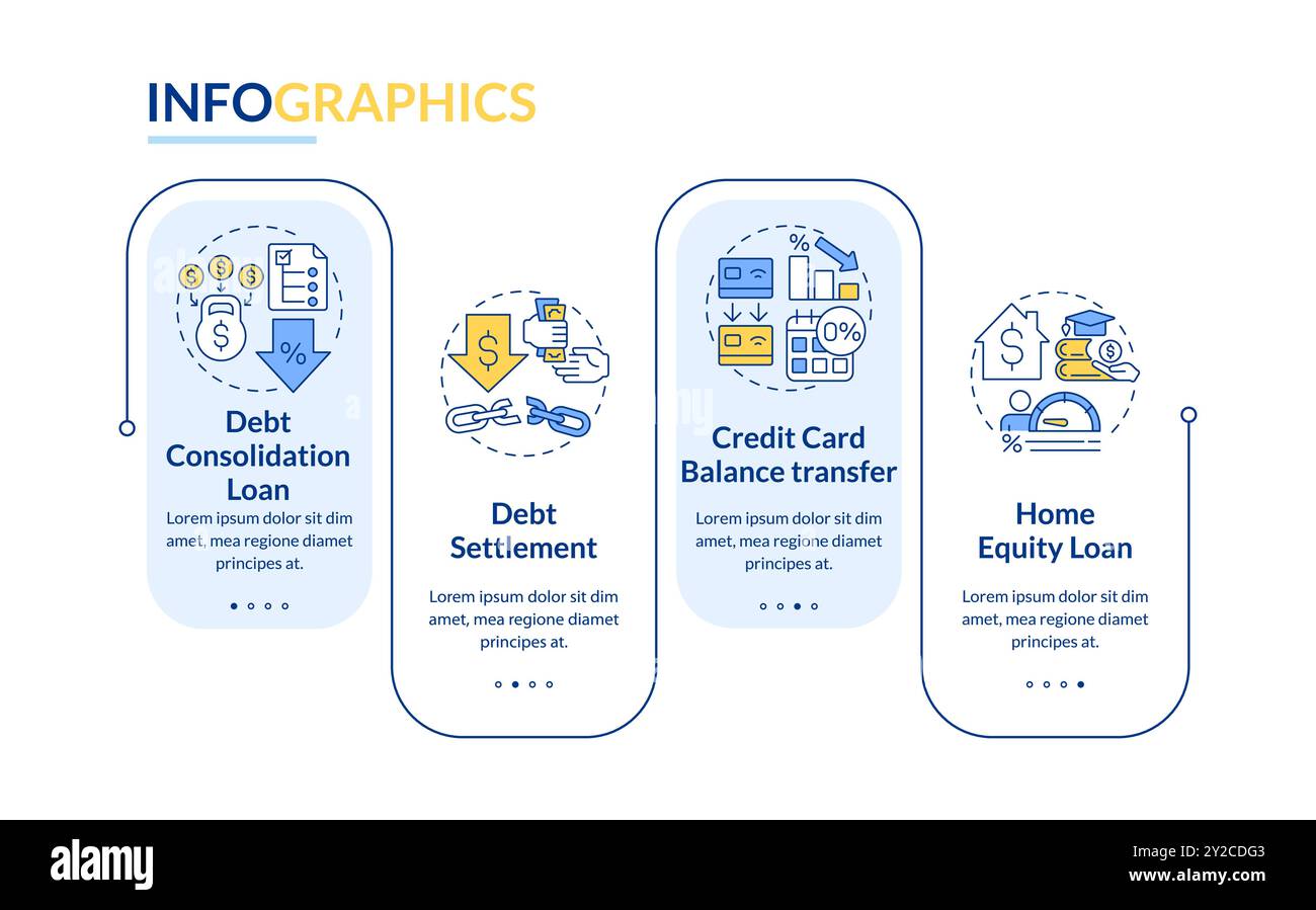 Types of debt consolidation programs rectangle infographic vector Stock ...