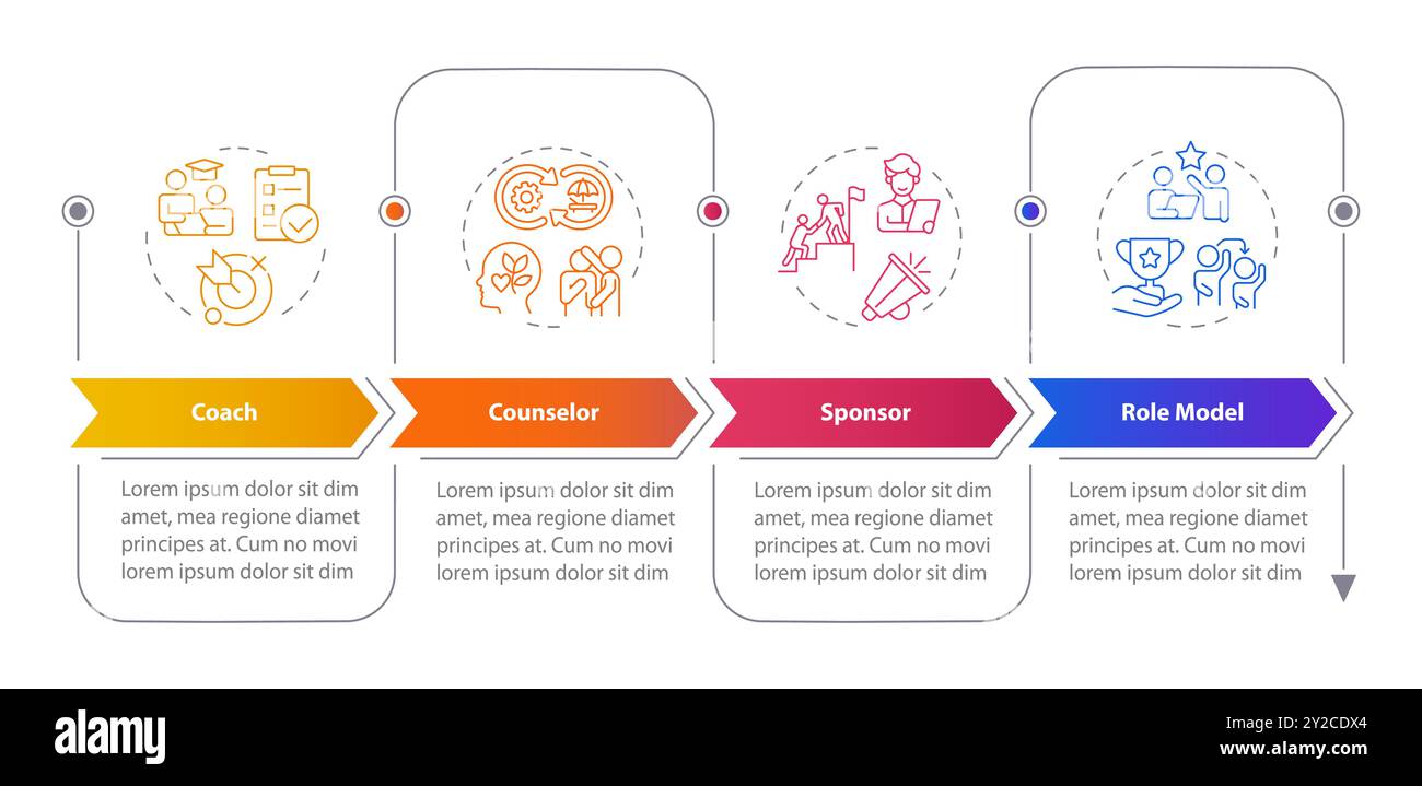 Common mentor roles rectangle infographic template Stock Vector Image & Art - Alamy