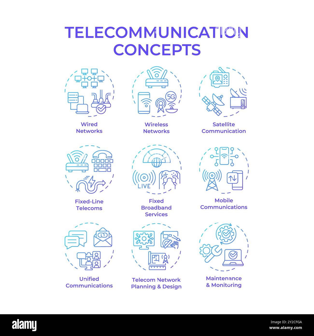 Telecommunication blue gradient concept icons Stock Vector Image & Art ...