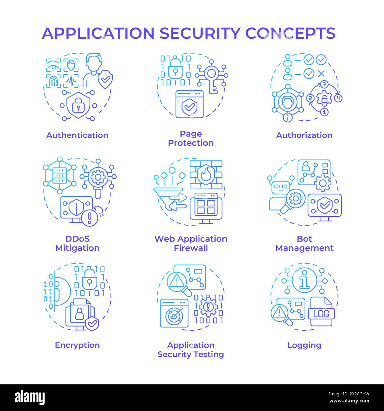 Traffic static Stock Vector Images - Alamy