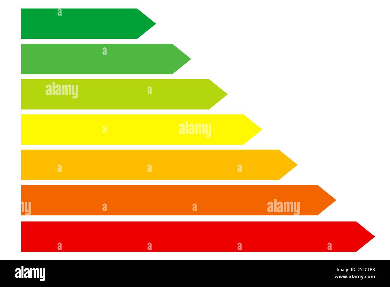 Energy classification level efficiency standard. Green rating social ...