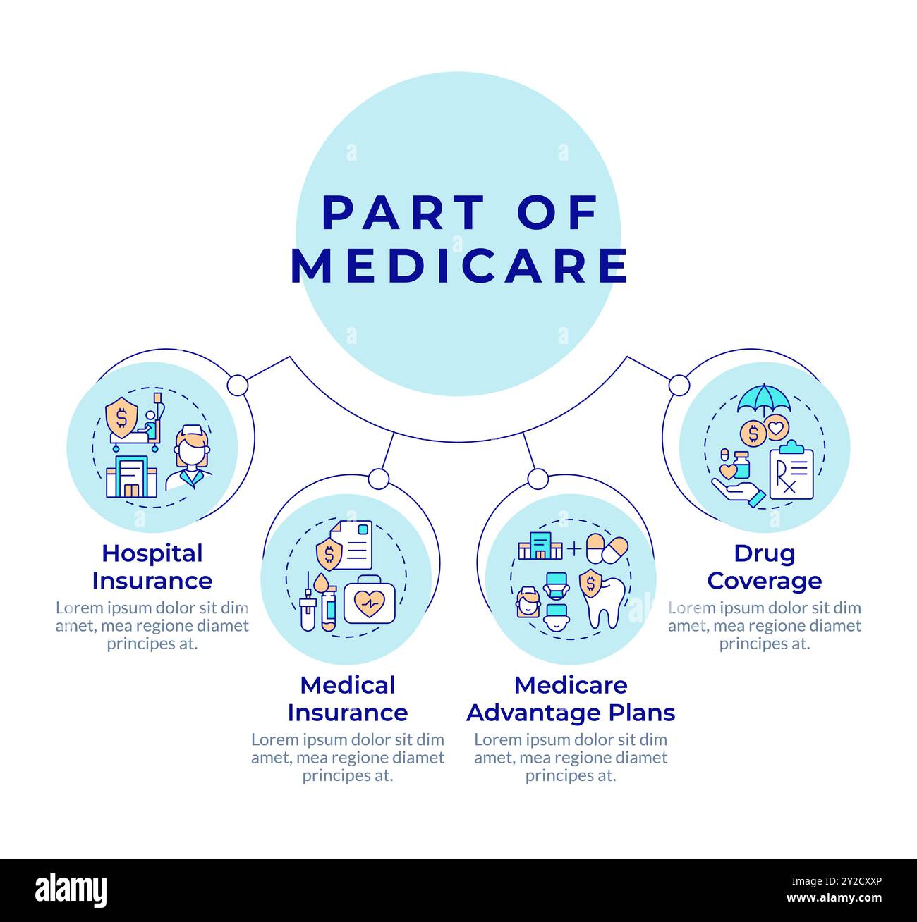 Health insurance chart Cut Out Stock Images & Pictures - Alamy