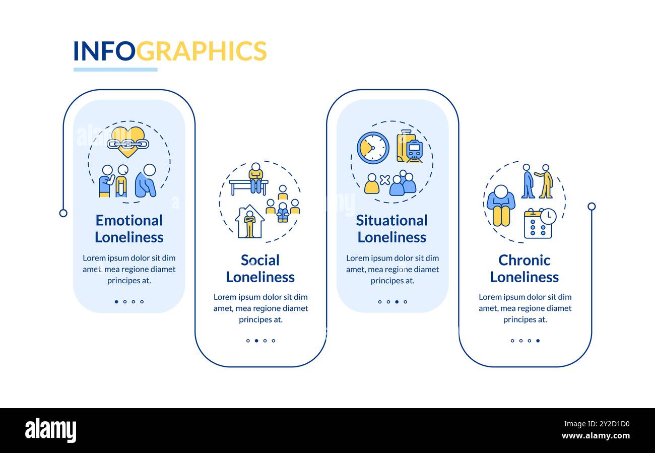 Social loneliness rectangle infographic vector Stock Vector Image & Art ...