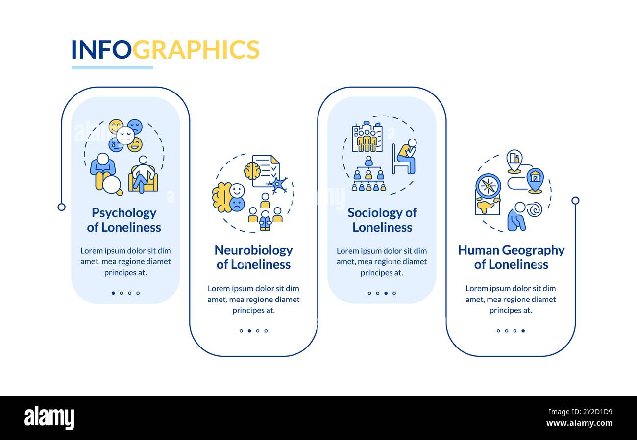 Science backgrounds of loneliness rectangle infographic vector Stock ...