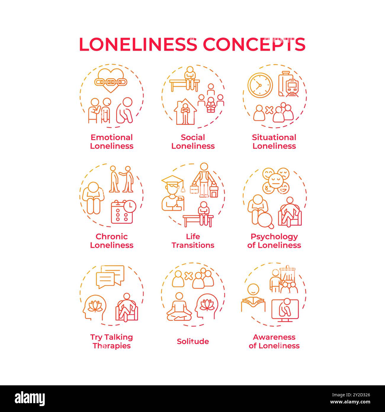 Loneliness red gradient concept icons Stock Vector Image & Art - Alamy
