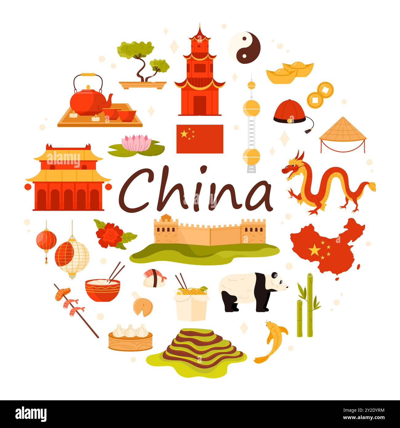 Chinese culture elements and famous architecture, food and animals of ...