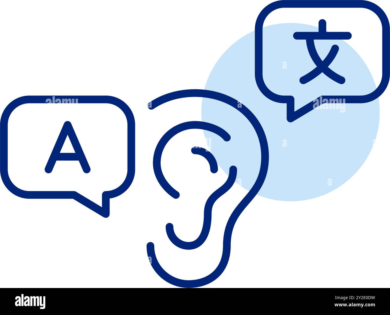 Human ear and speech bubbles with Latin letter and Chinese character ...
