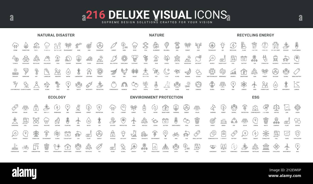 Ecology and environment protection, ESG, natural disaster risk line ...