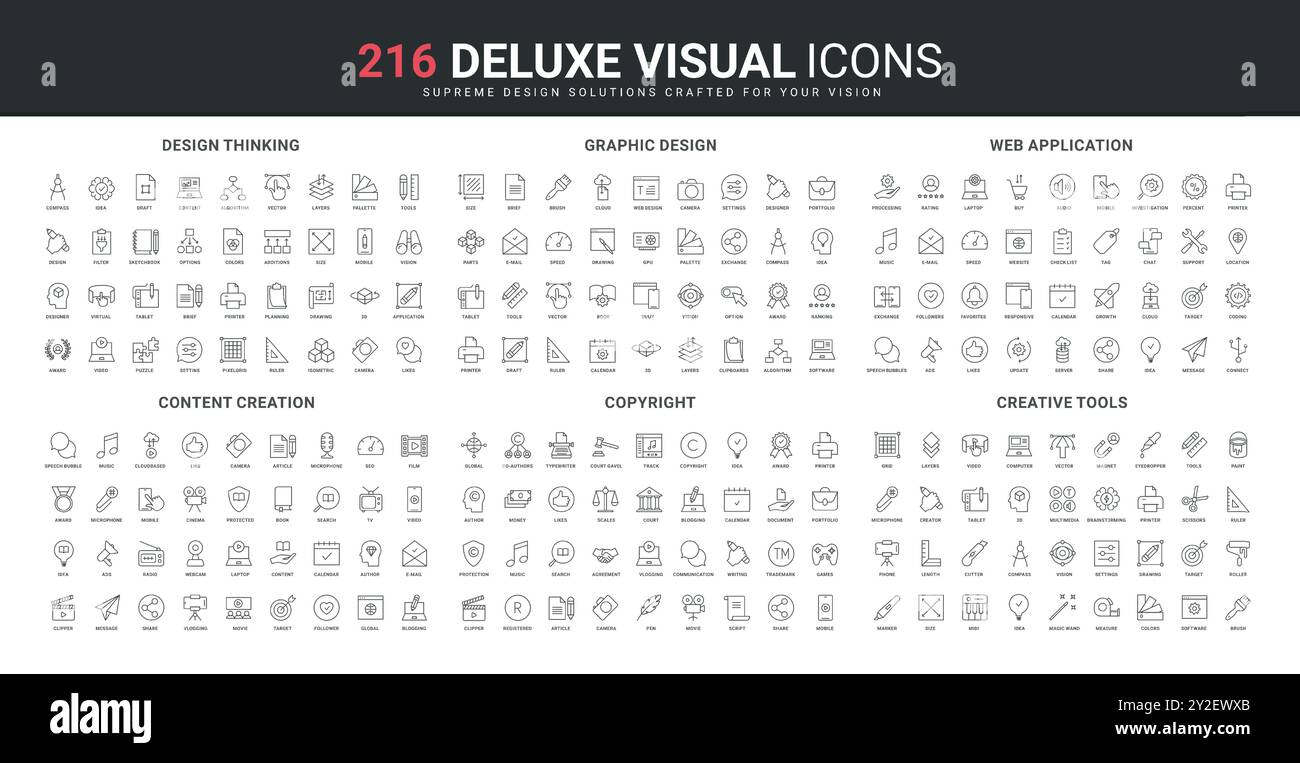 Music and video content creation by author, copyright protection ...