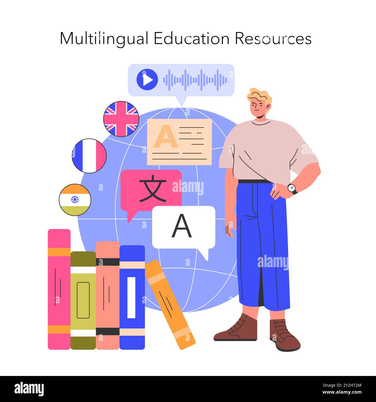 Multilingual Education Concept. Access to diverse language learning ...