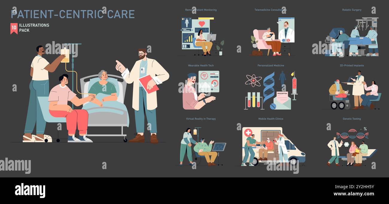 Patient-Centric Care set. Illustrations depicting modern healthcare ...