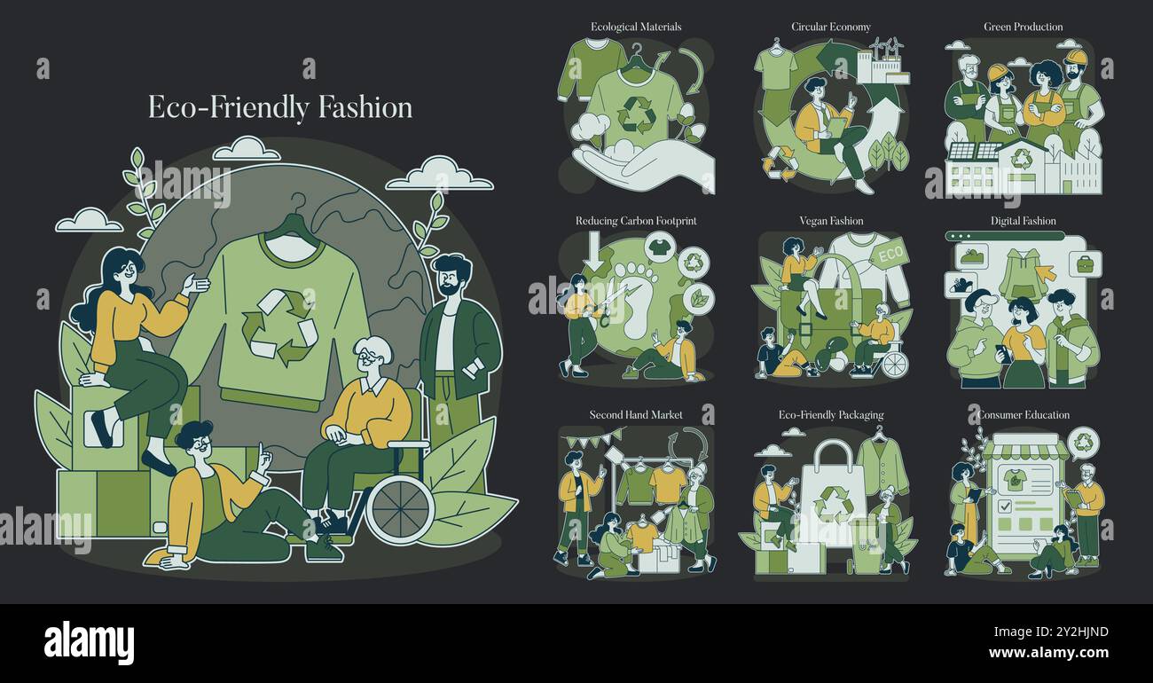 Eco-friendly Fashion set. Sustainable clothing practices and ethical apparel choices. Eco ...