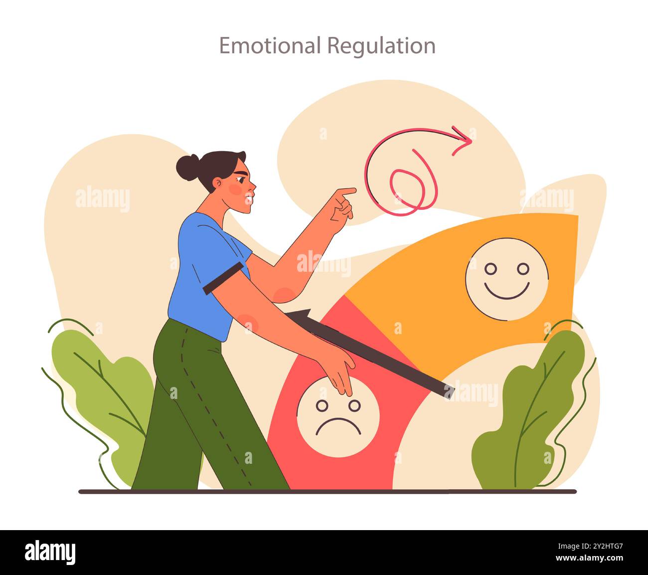 Emotional regulation. Emotion balance and resilience skill. EQ development. Deep understanding ...