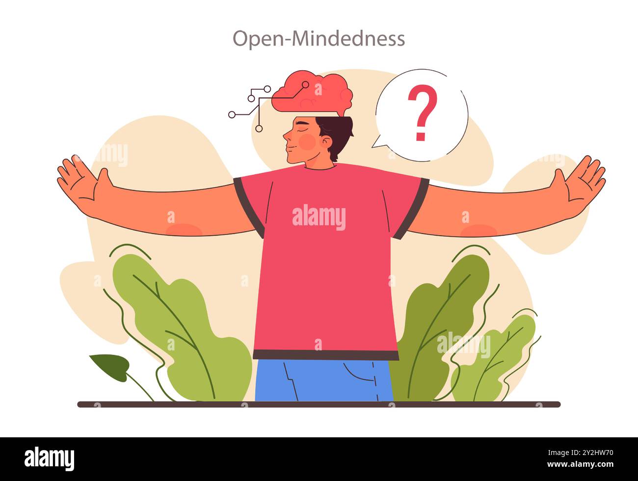 Character adaptability skill. Open-minded person quickly respond to ...