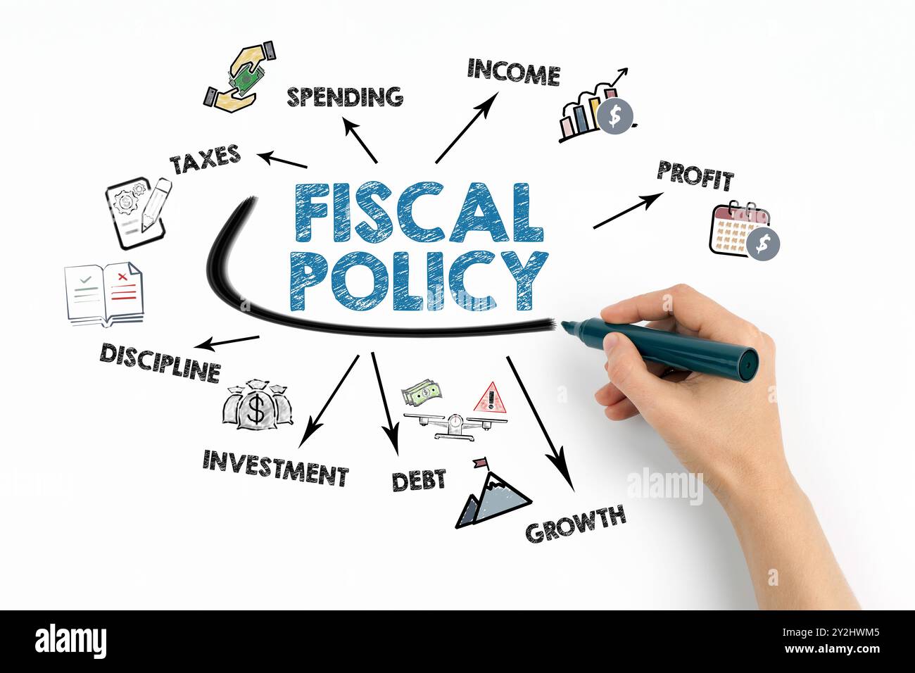FISCAL POLICY Concept. Chart with keywords and icons on white ...
