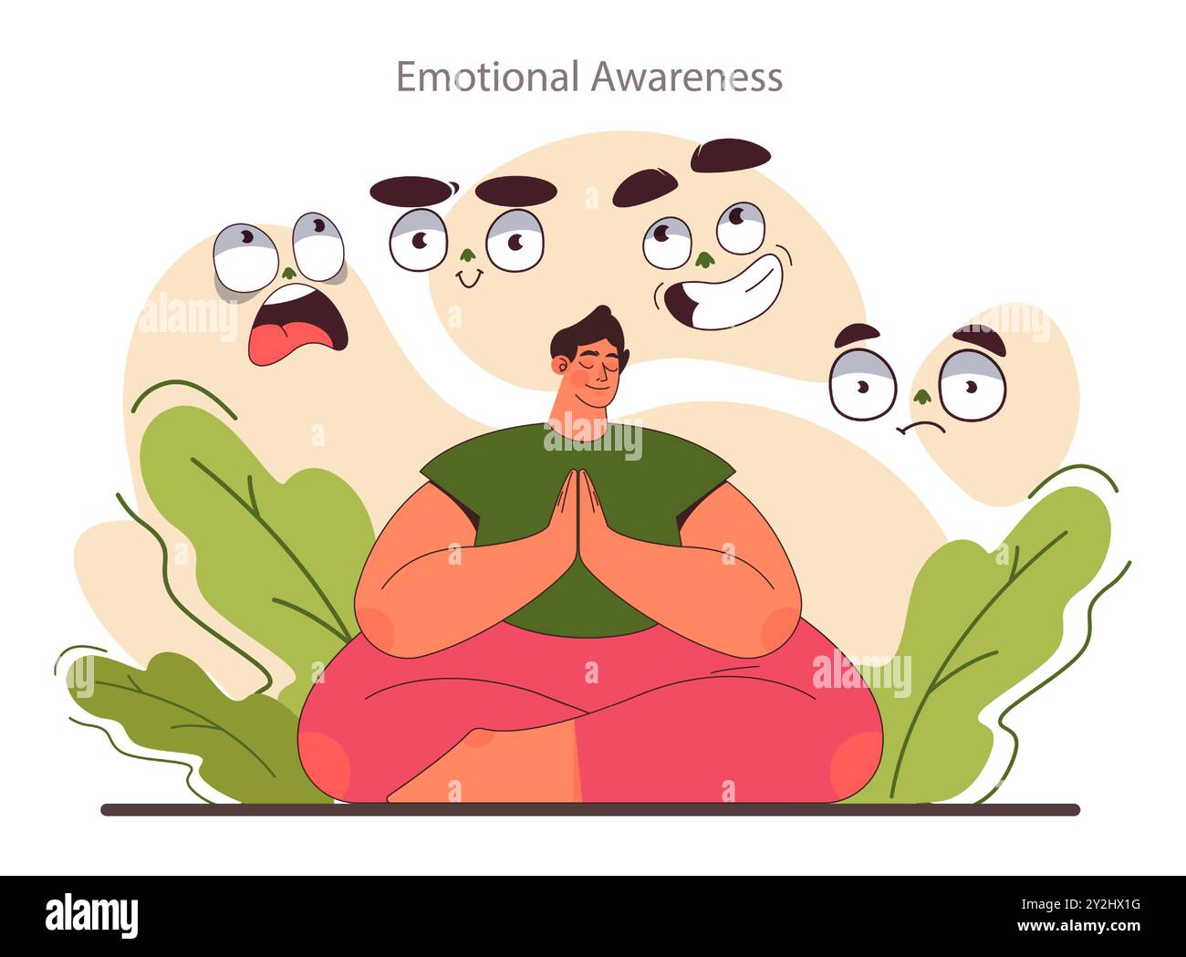 Emotional awareness. Emotion balance and resilience skill. EQ development. Deep understanding of ...