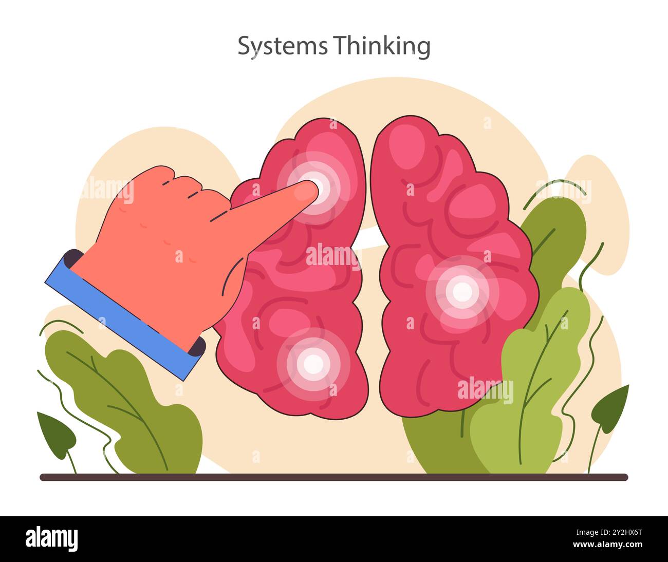 Systems thinking. Critical thinking skill. Strategic decision-making ...
