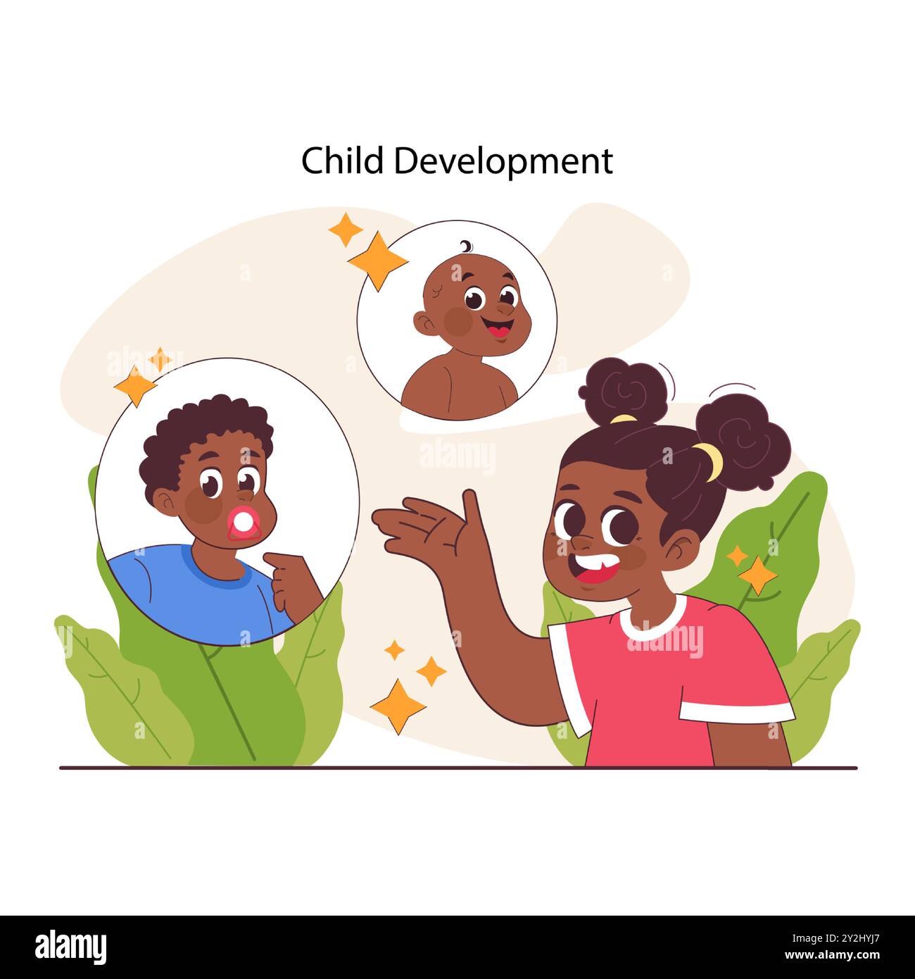 Child development. Cognitive, physical and emotional skills. Positive ...