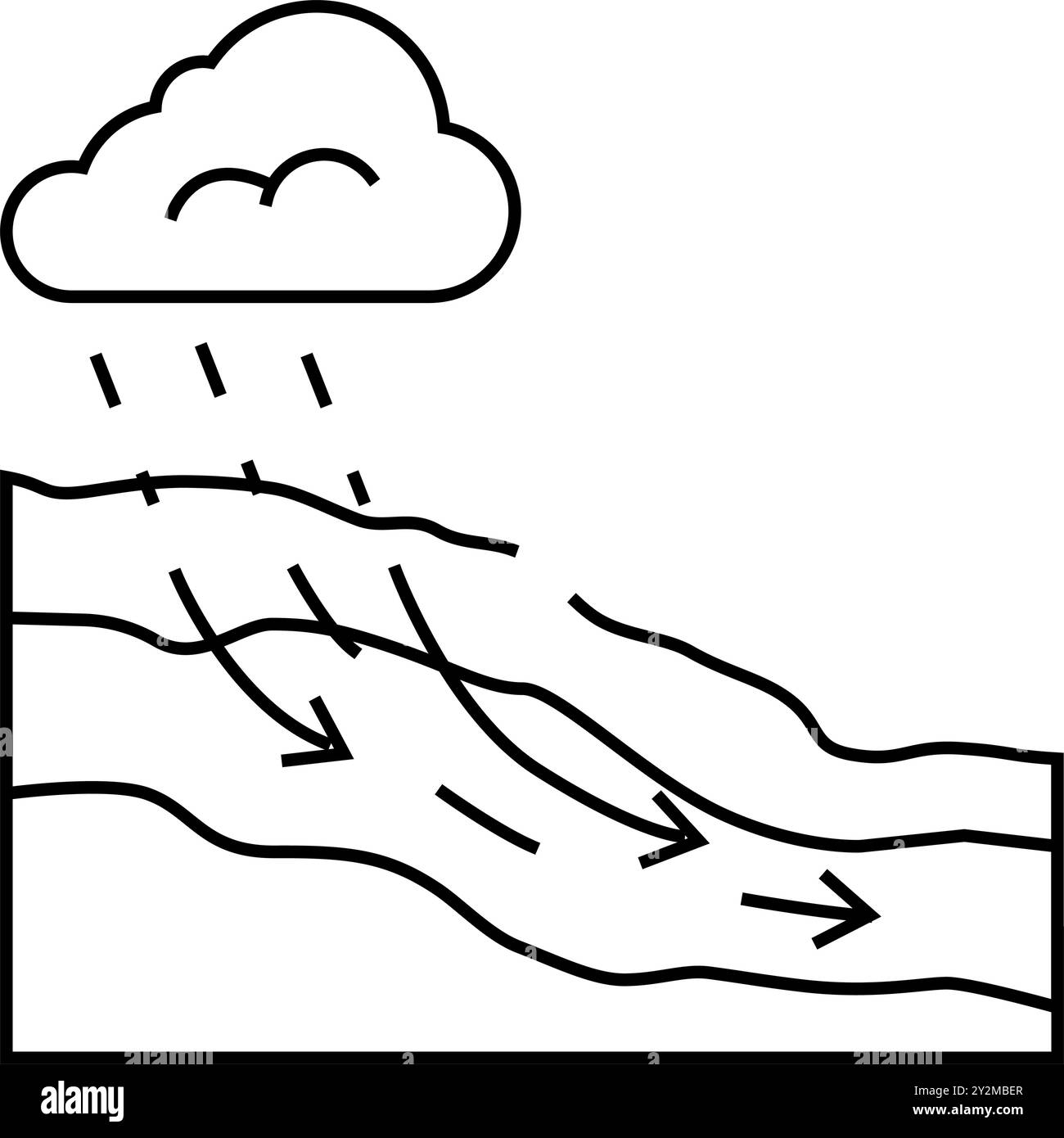 groundwater flow hydrogeologist line icon vector illustration Stock ...