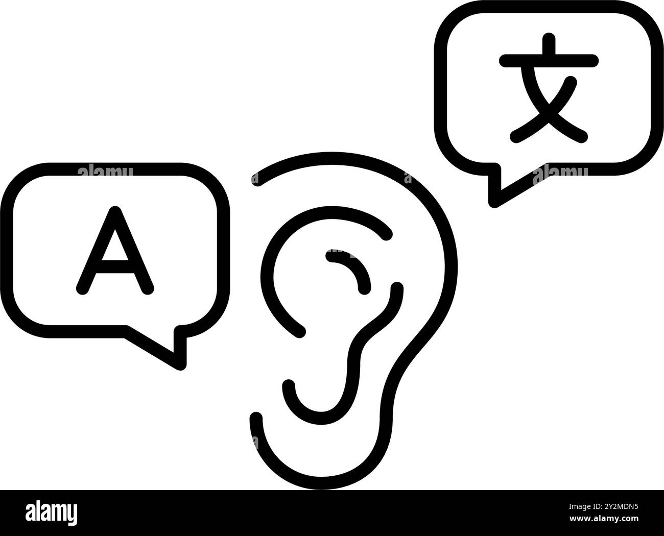Human ear and speech bubbles with Latin letter and Chinese character ...