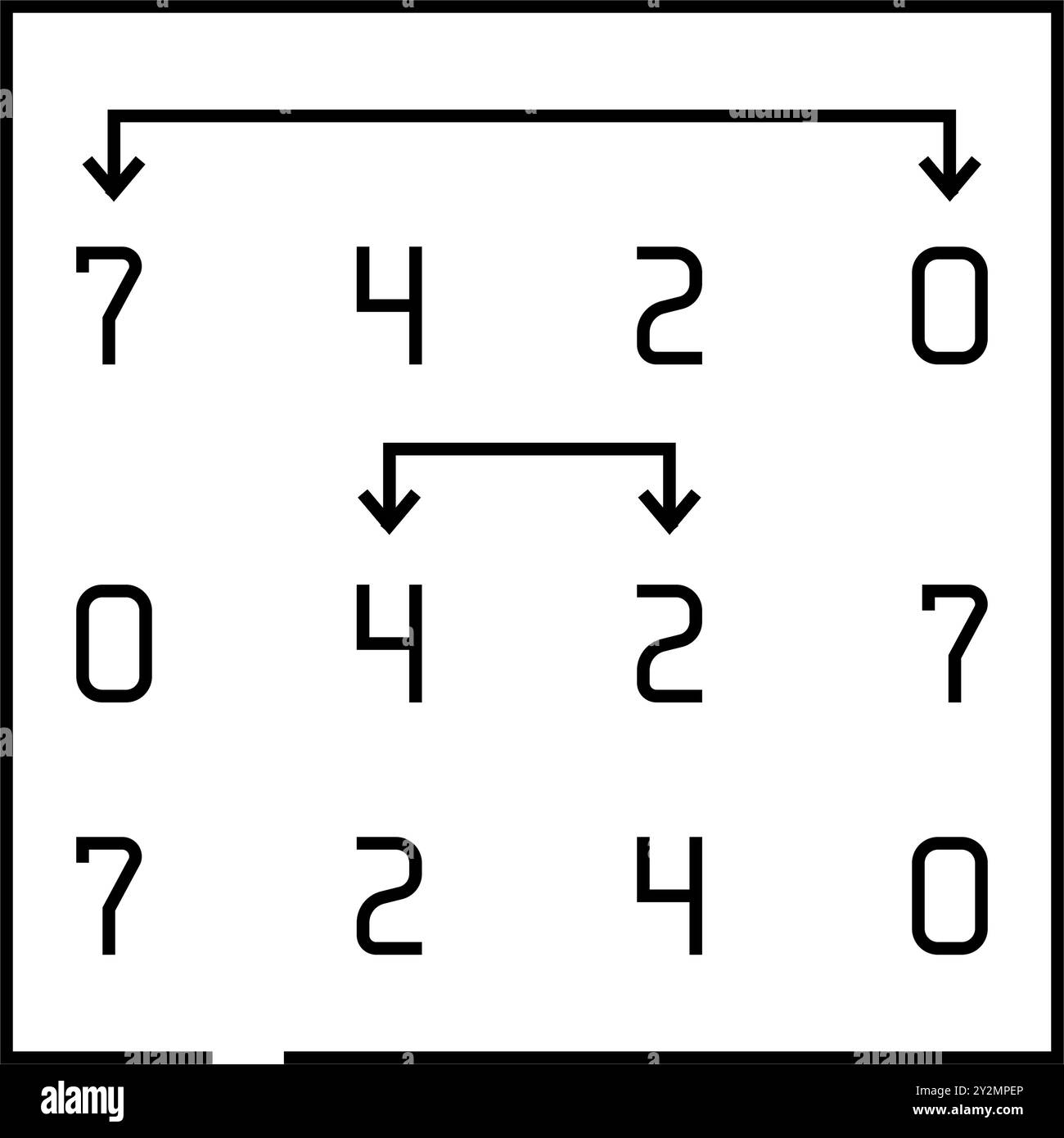 Algorithm selection hi-res stock photography and images - Alamy