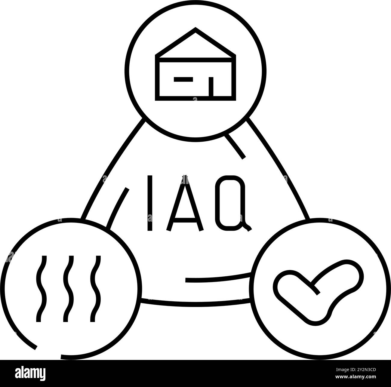 Iaq symbol hi-res stock photography and images - Alamy