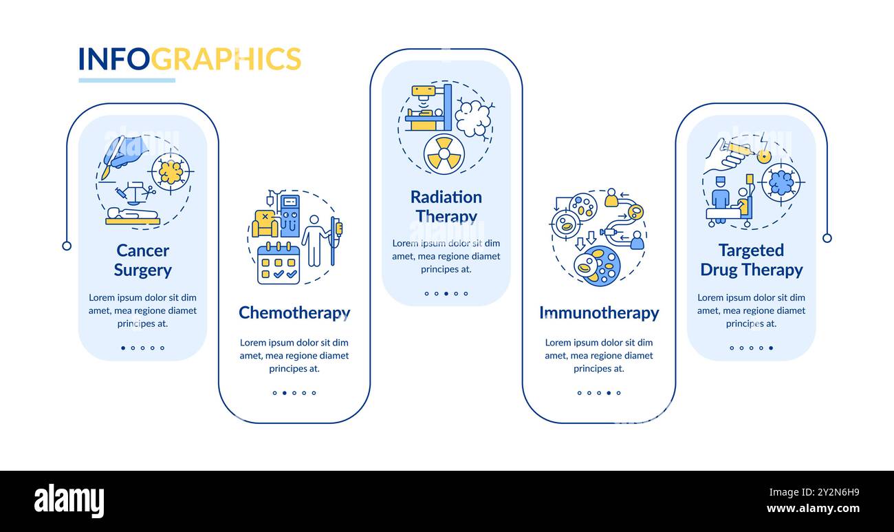 Cancer treatment rectangle infographic vector Stock Vector Image & Art ...