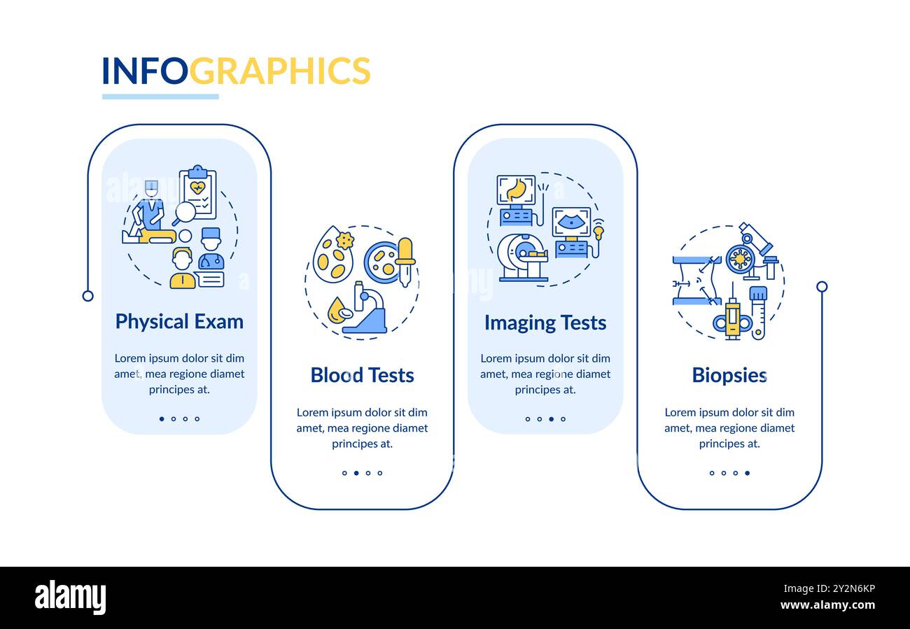 Cancer diagnostics rectangle infographic vector Stock Vector Image ... Cancer diagnostics rectangle infographic vector Stock Vector Image ...