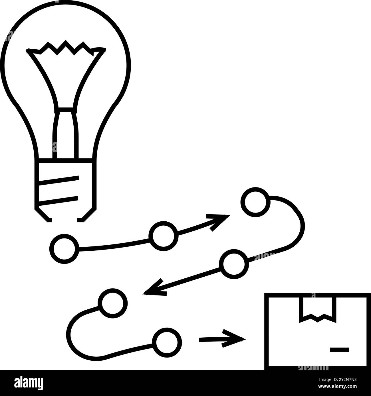 product development business process line icon vector illustration ...