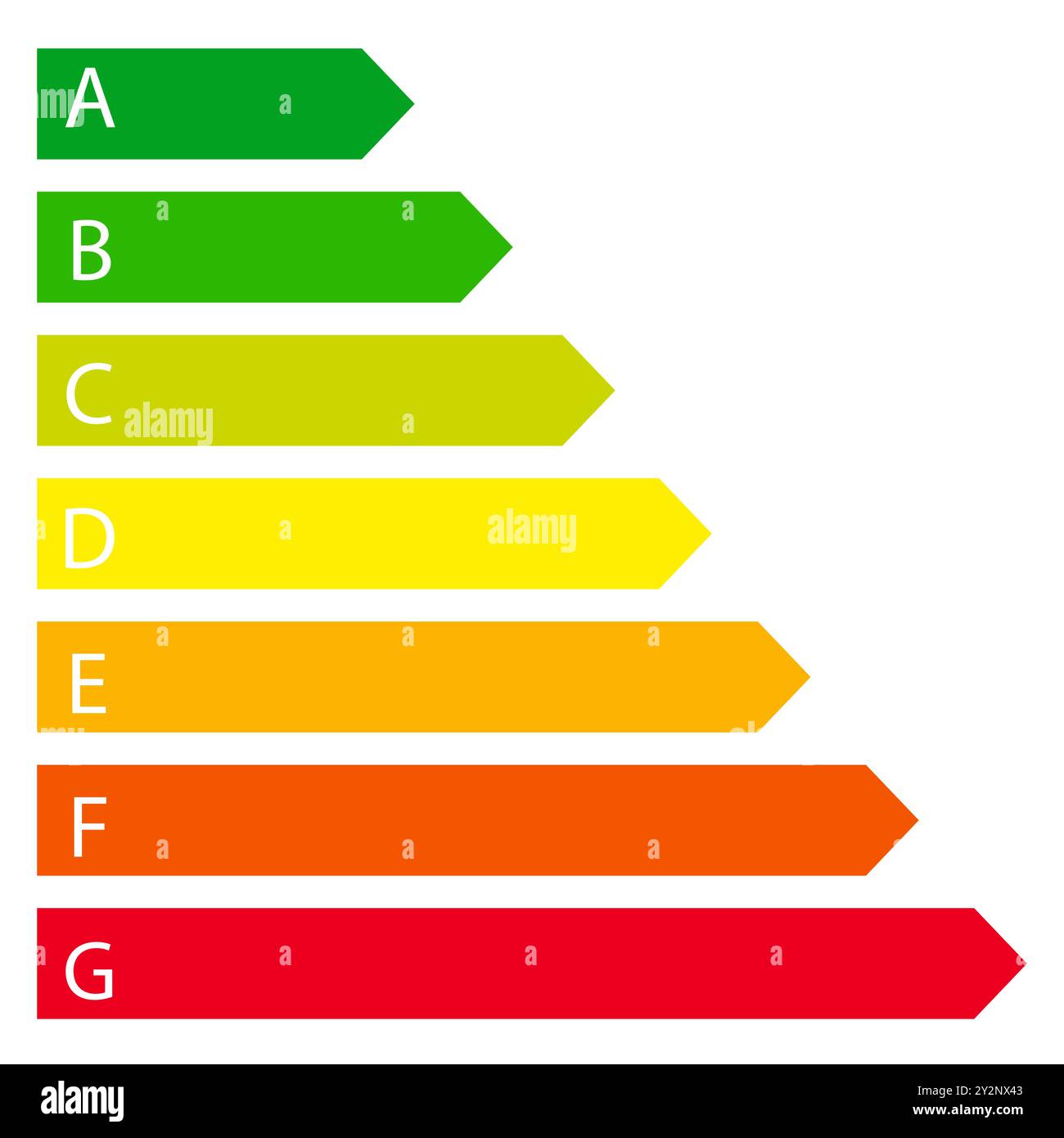 Energy classification level efficiency standard. Green rating social ...