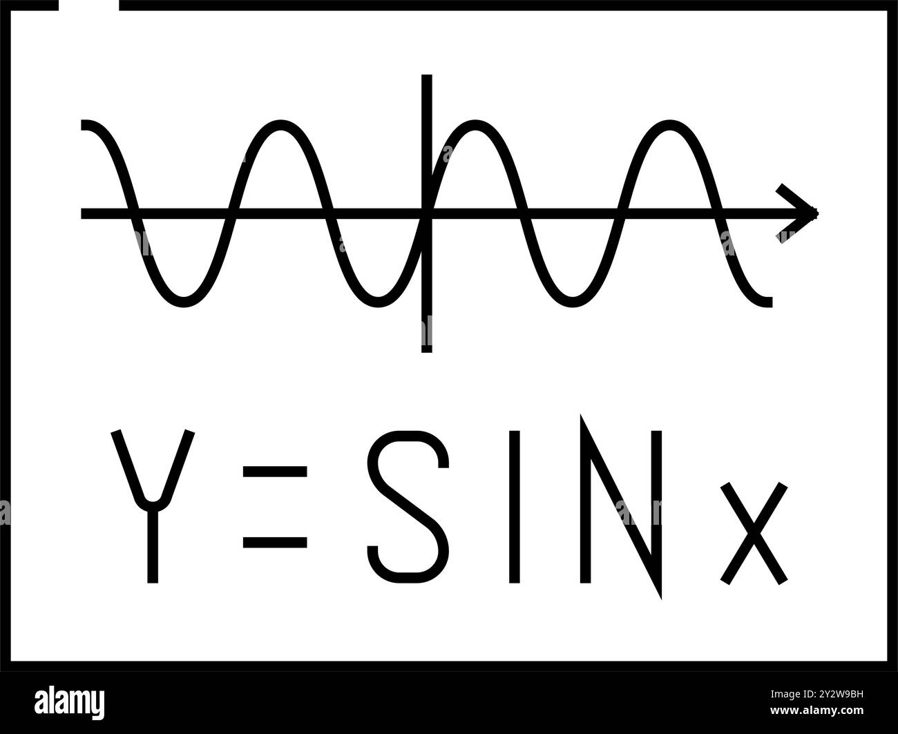trigonometry formula line icon vector illustration Stock Vector Image ...