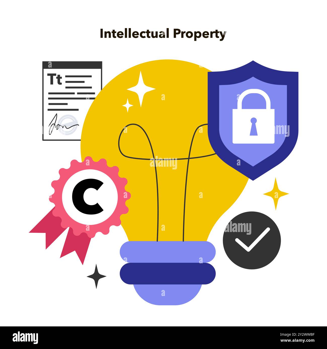 Intellectual property. Intangible creations of the human intellect ...