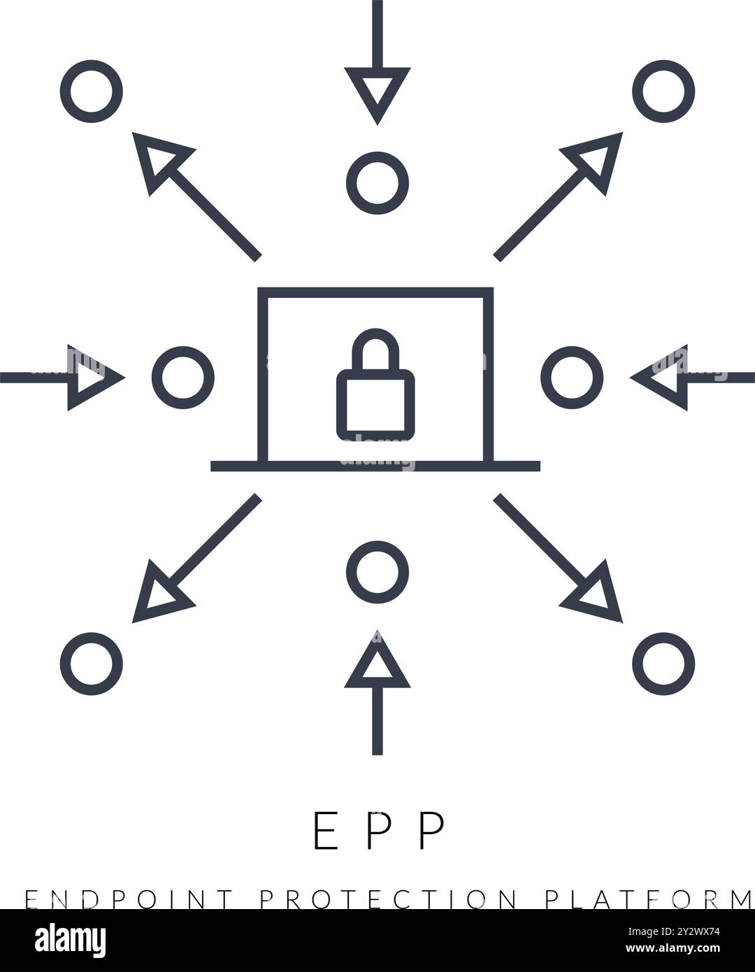Business endpoint protection Stock Vector Images - Alamy