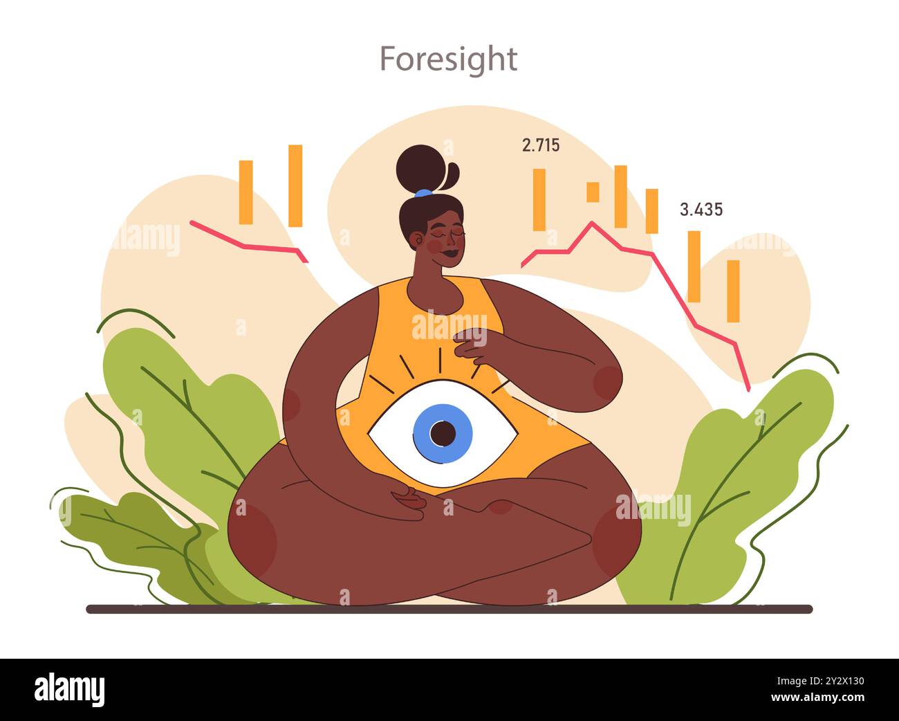 Character adaptability skill. Predictive analytics, foresight ability ...