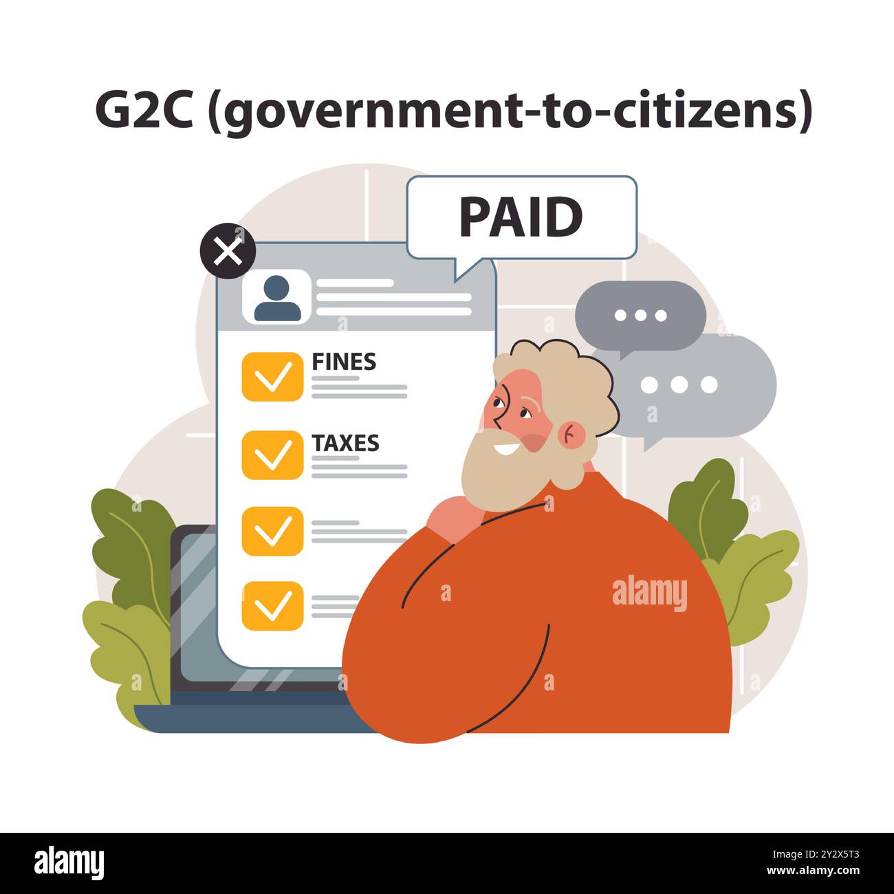 E-store and e-commerce business model. G2C, government to citizens ...