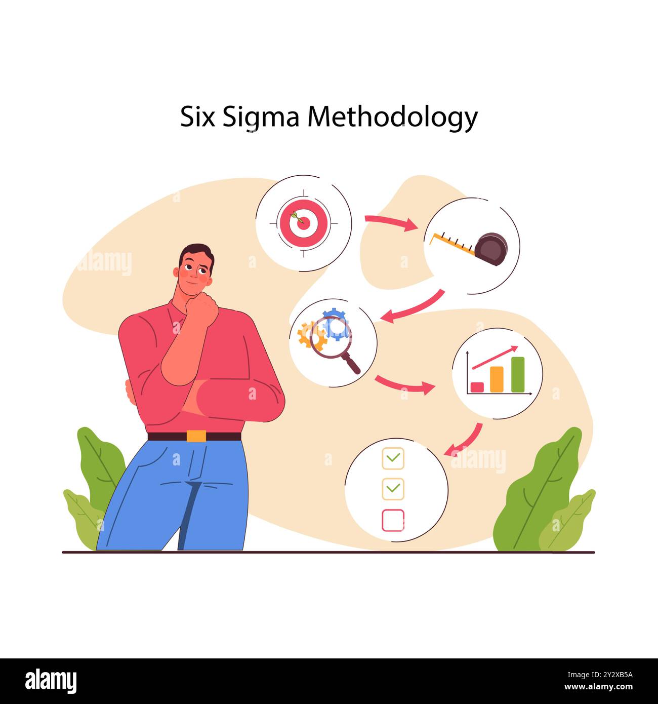 Business processes optimization. Six Sigma. Productive employee with ...